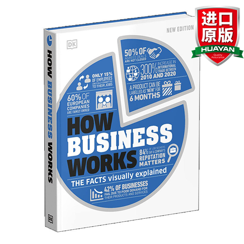 How Business Works 英文原版 商业 精装 英文版 进口英语原版书籍