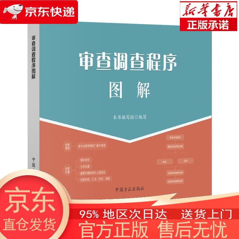 【全新速发】审查调查程序图解 本书编写组 中国方正出版社