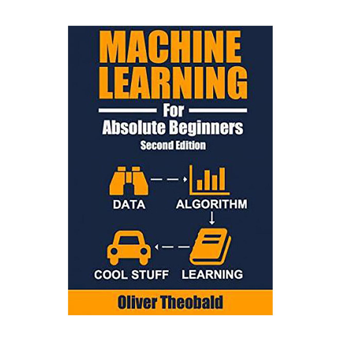 Machine Learning for Absolute Beginners