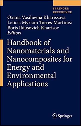 Handbook of Nanomaterials and Nanocomposites for
