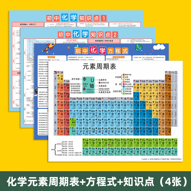 新版初中化学元素周期表挂图注音版初三公式方程式知识点大全墙贴 化学元素周期表+方程式+知识点4张