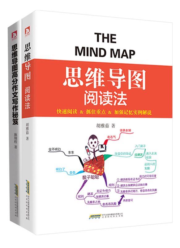 思维导图阅读法