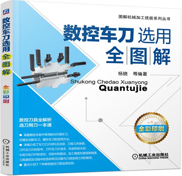 数控车刀选用全图解