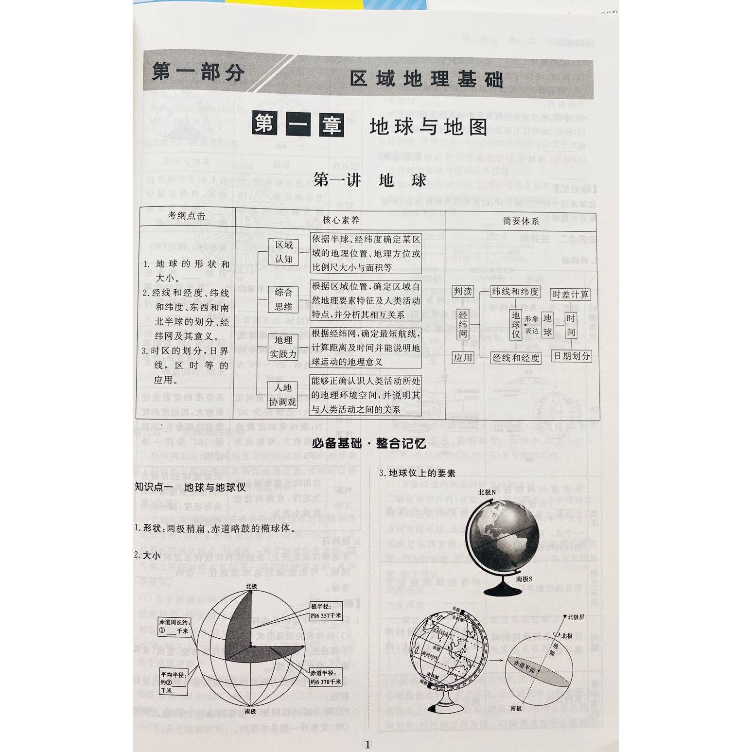 2023方案备考系列版区域 如图