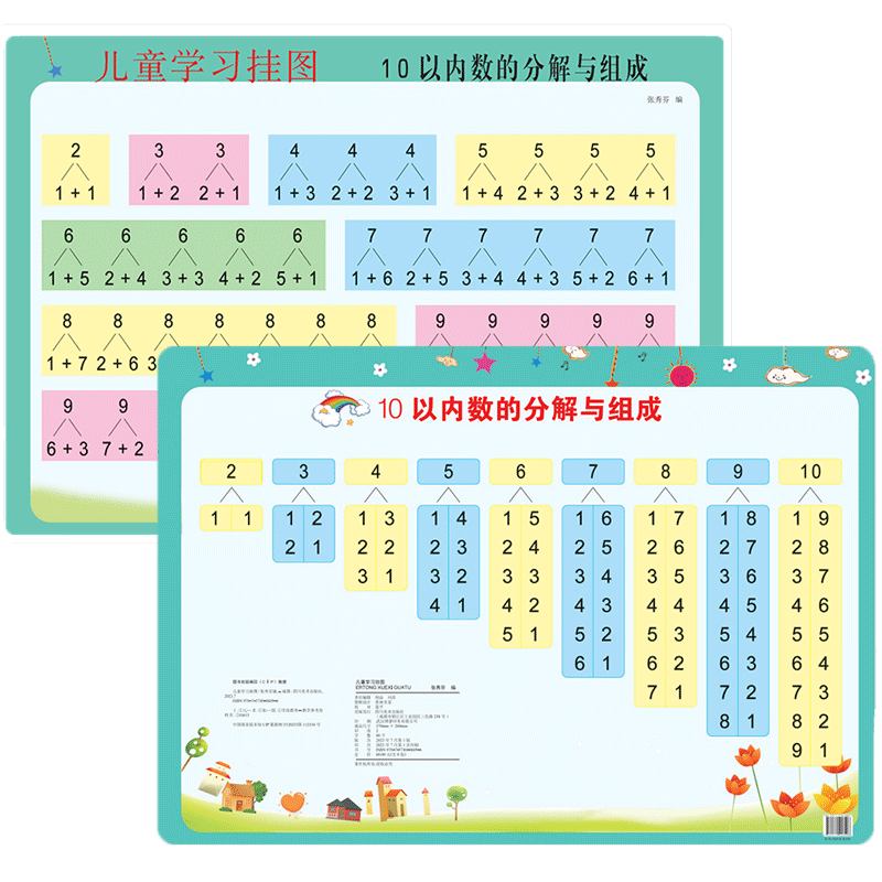 宝宝早教学习学前挂图卡片 无声 双面覆膜 幼儿启蒙认知图 语文数学拼音基础学习 10以内数的分解与组成 1张