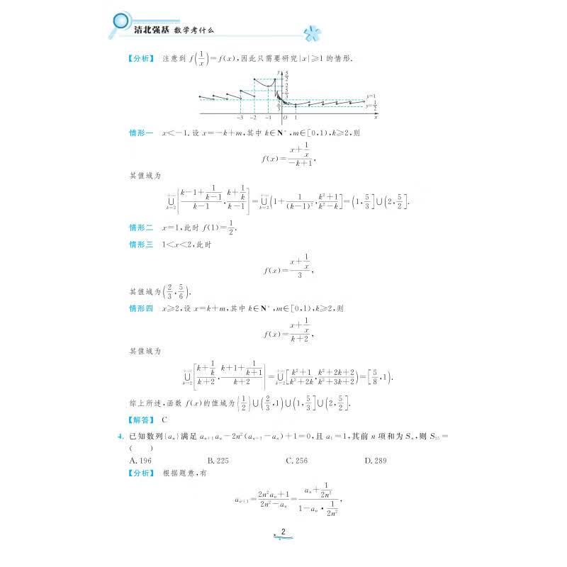 清北强基数学考什么 兰琦 中小学教辅/小学升初中