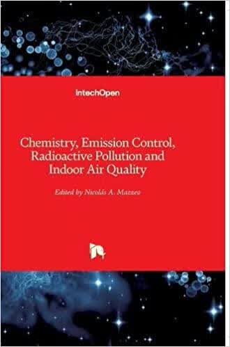Chemistry, Emission Control, Radioactive Polluti