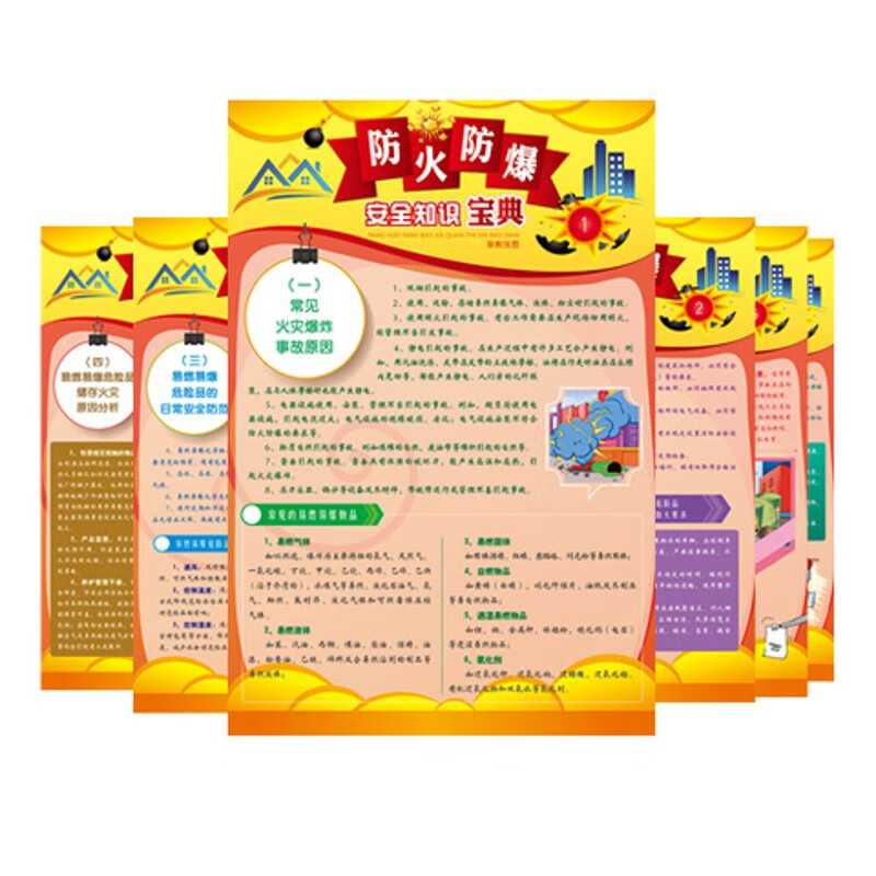 防火防爆安全知识宝典宣教挂图6张/套