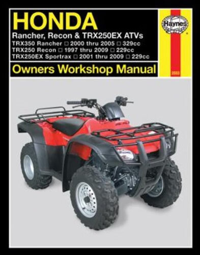 Honda Rancher, Recon & TRX250EX ATV’s