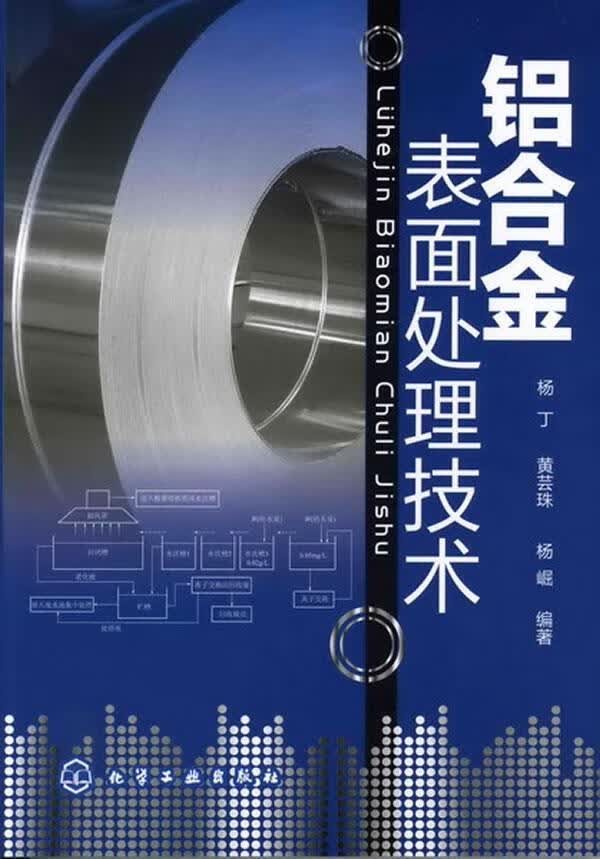 铝合金表面处理技术