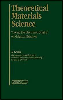 Theoretical Materials Science