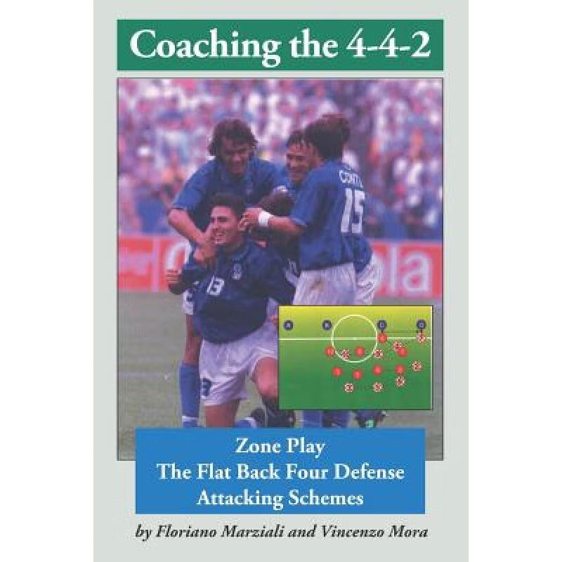 Coaching the 4- 4- 2