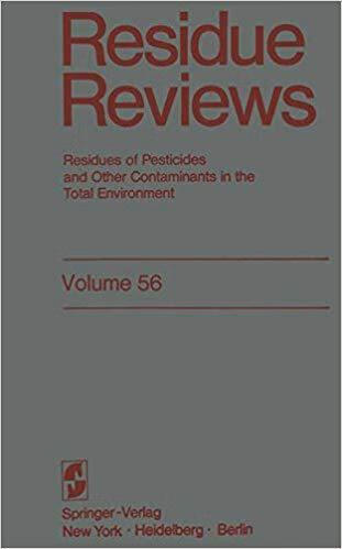 Residue Reviews