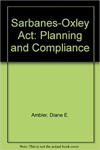 Sarbanes-Oxley Act: Planning and Compliance