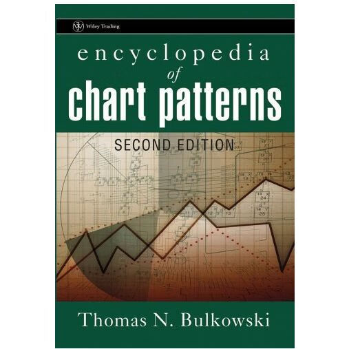 Encyclopedia of Chart Patterns