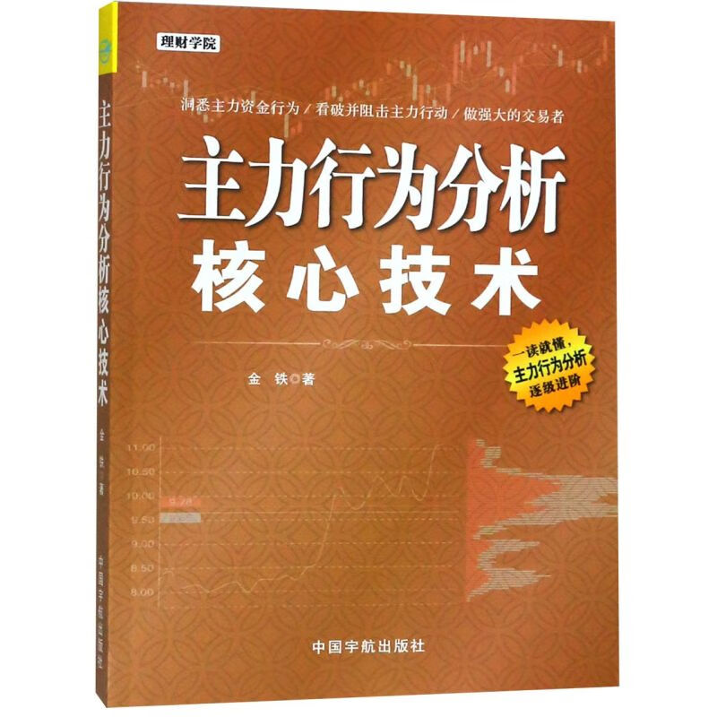 主力行为分析核心技术