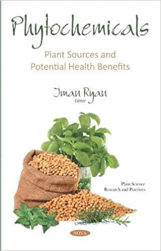Phytochemicals: Plant Sources and Potential Heal