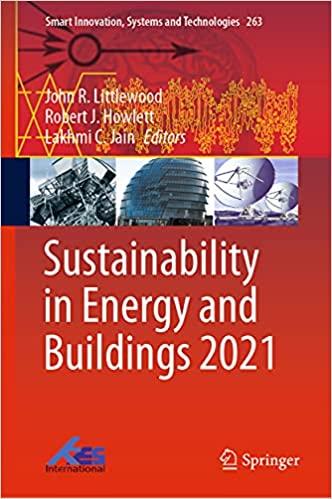 Sustainability in Energy and Buildings 2021