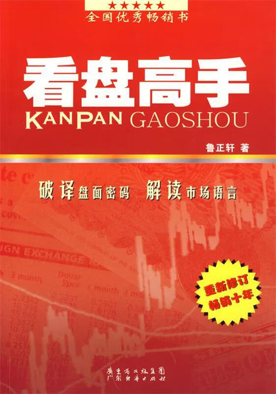 看盘高手