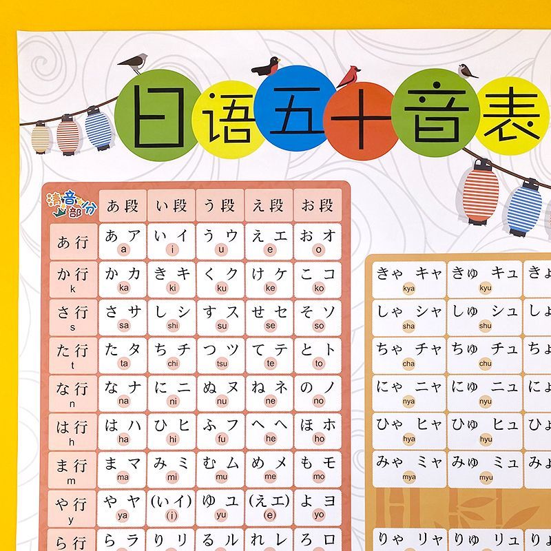 入门自学新标日零基础速成日语50五十音图挂图墙贴纸海报