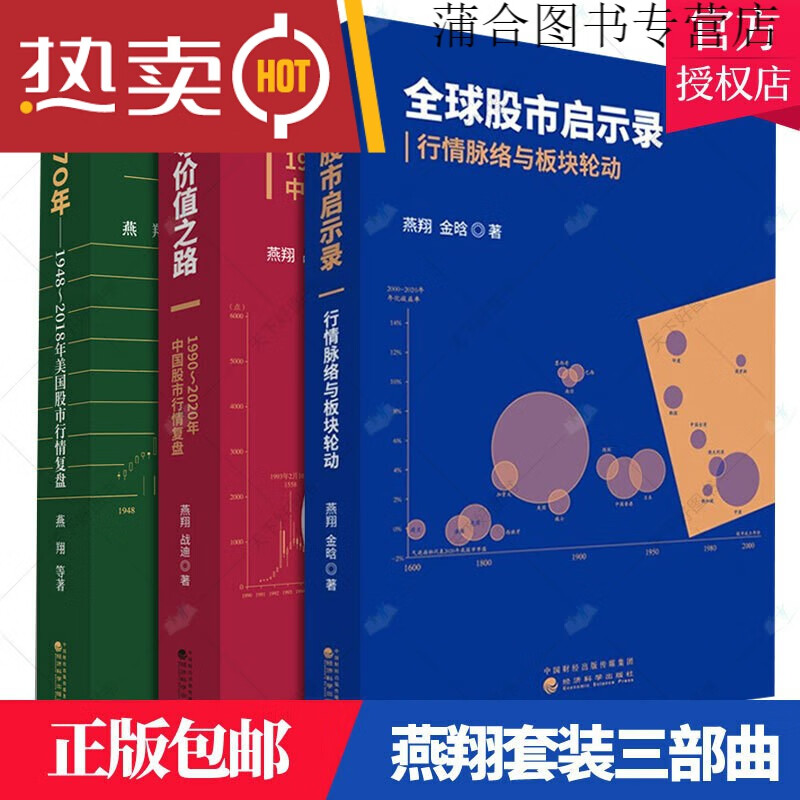 全新 \\\/1990～2020年中国股市行情复盘+燕美股70年\\\/1948～2018年美国股市行情复 344  股市启示录:行情脉络与板块轮动zbw 燕翔三部曲