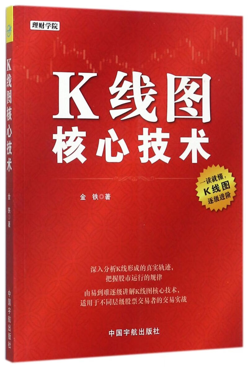 K线图核心技术