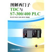 图解西门子TDC与S7-300/400PLC