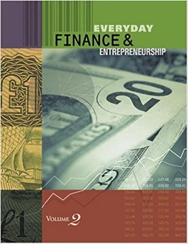 Everyday Finance: Economics, Personal Money Man
