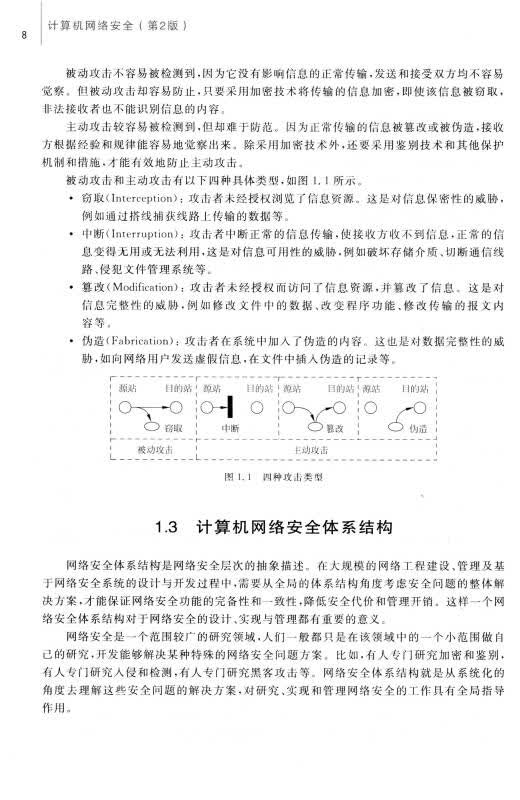 计算机网络安全（第2版）【精选】