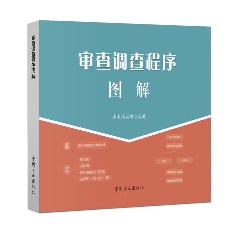 审查调查程序图解 本书编写组 编写 中国方正出版社