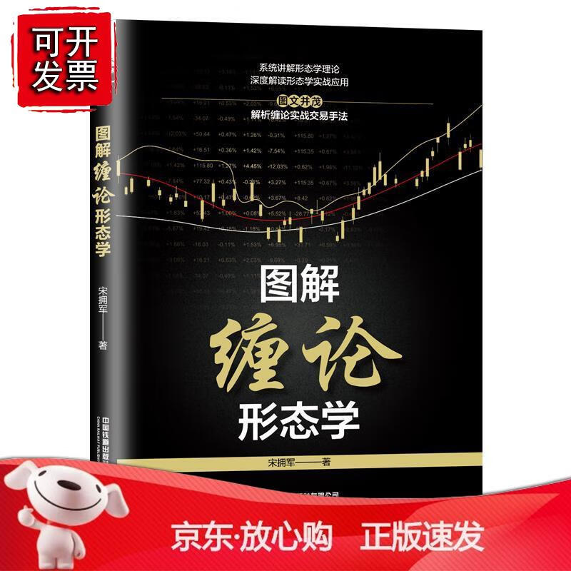 图解缠论形态学