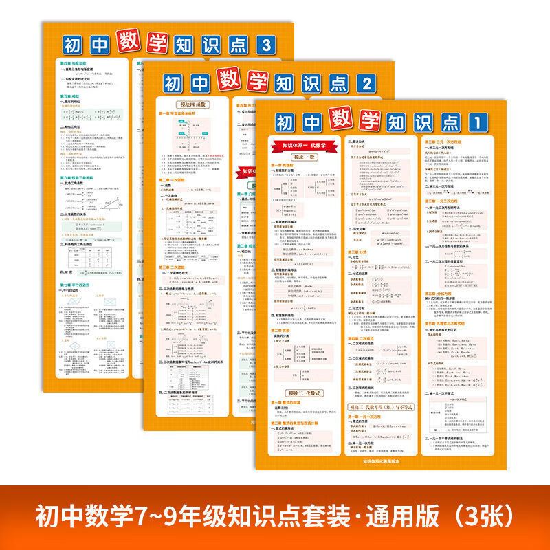 初新版118位元素周期表挂图学习教室装饰纸 七八九年级套装（3张）