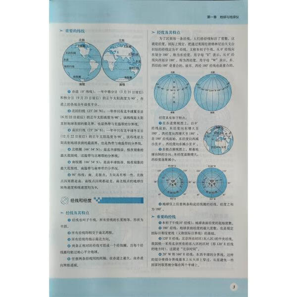 2022金博优 区域 培优 生 均色