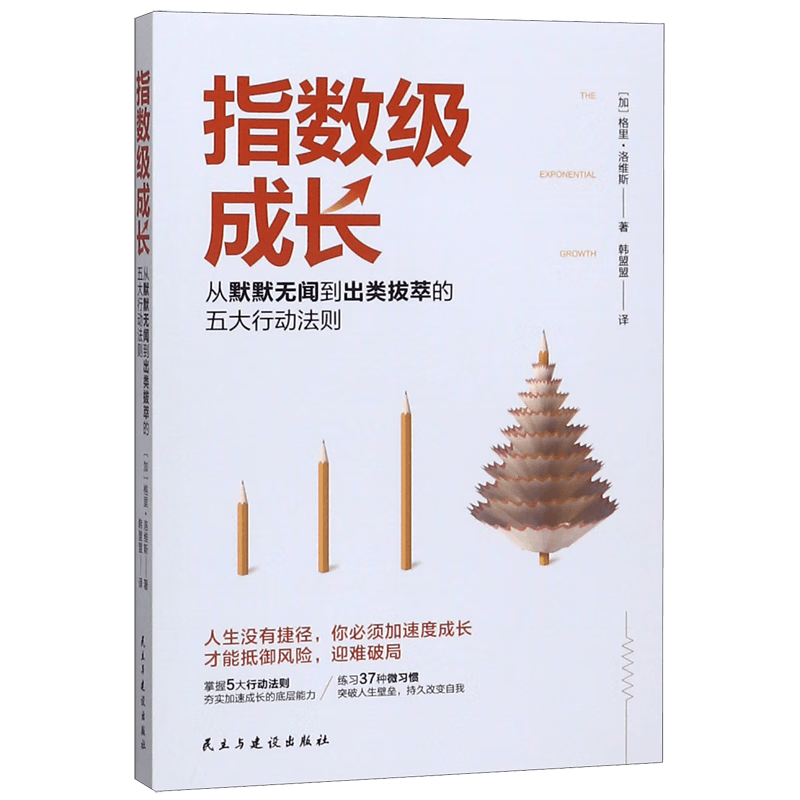 指数级成长