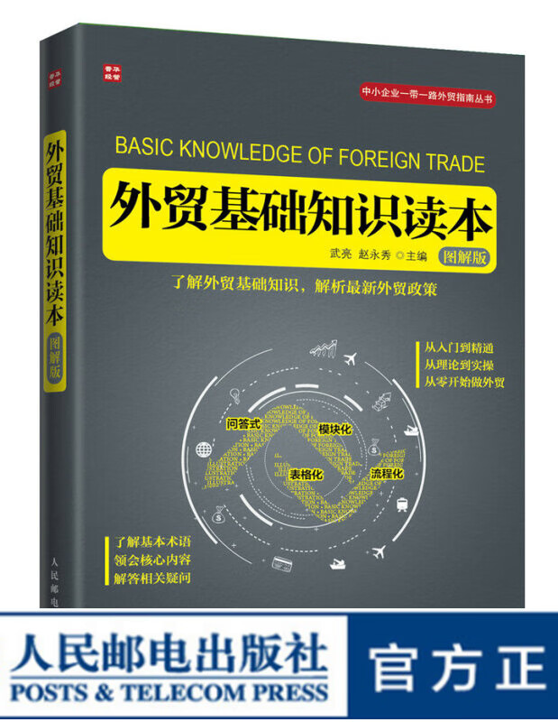 外贸基础知识读本（图解版）经济外贸一带一路丝绸之路国际贸易基础知识
