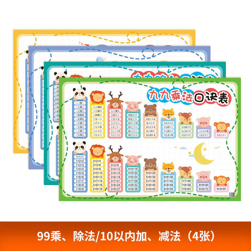 加减乘法口诀表字母拼音识字大全纸挂图 数学乘除/加减口诀表(4张)