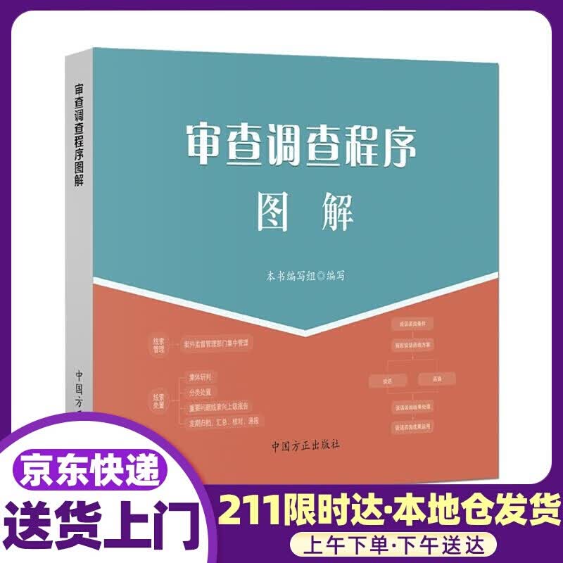 审查调查程序图解 本书编写组 编写 中国方正出版社
