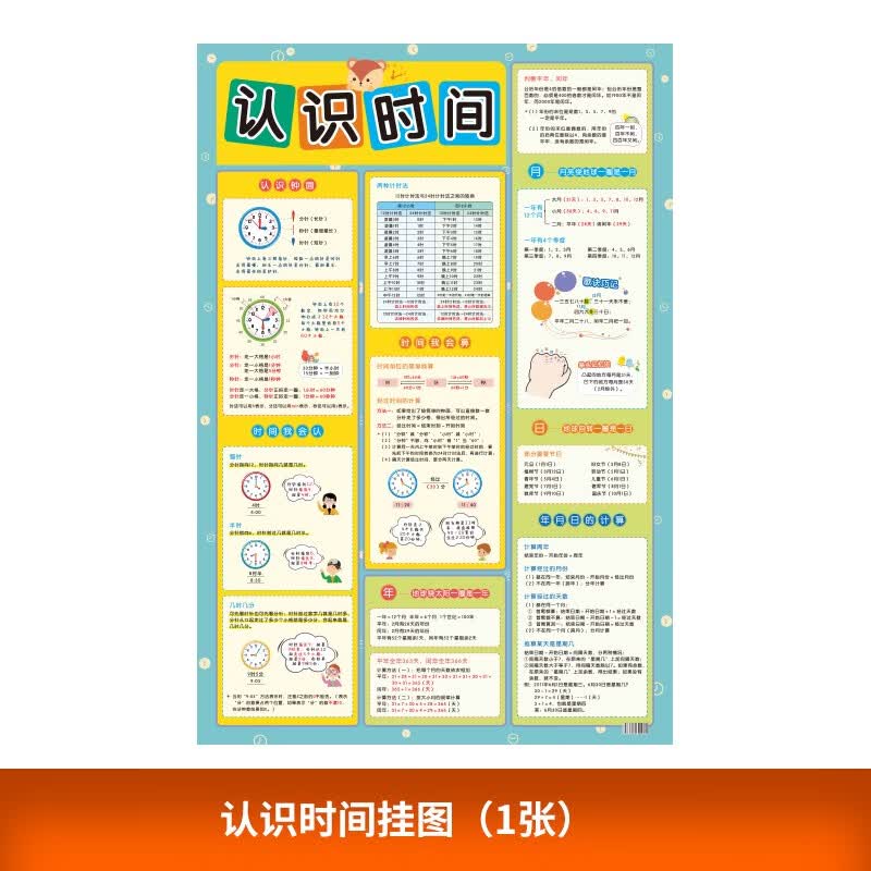 小学数学一二年级认识钟表和时间专项练习教具挂图墙贴挂画 认识时间(1张)