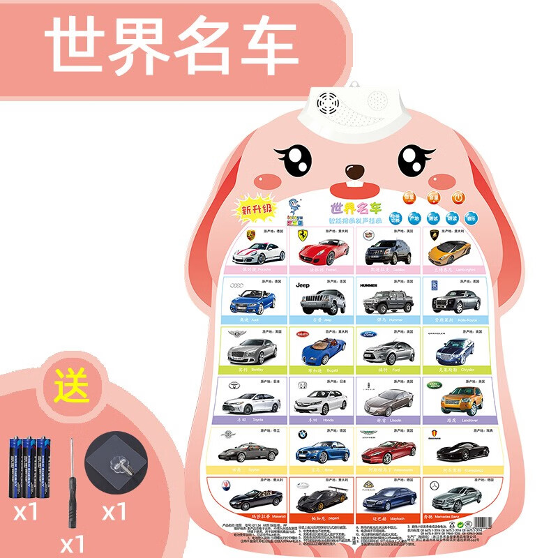 认识动物挂图有声看图识字认宝宝启蒙早教儿童益智认知婴儿挂画 兔1张