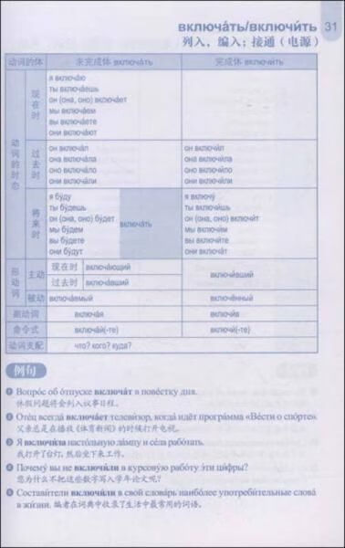 俄语常用动词词典