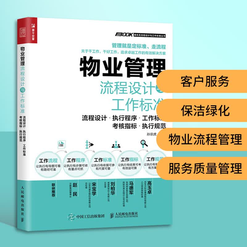 物业管理流程设计与工作标准物业安全服务保洁绿化业主纠纷调解物业设备管理物业管理事项流程物业管理专业培