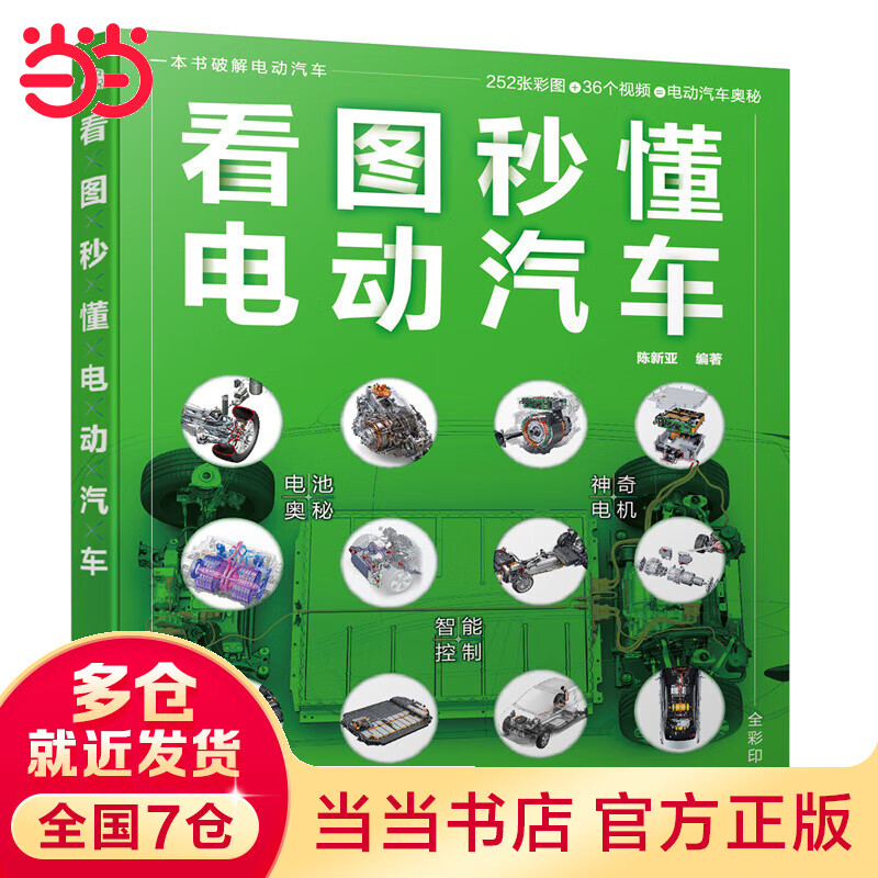 看图秒懂电动汽车