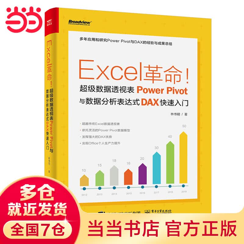 Excel革命！超级数据透视表Power Pivot与数据分析表达式DAX快速入门