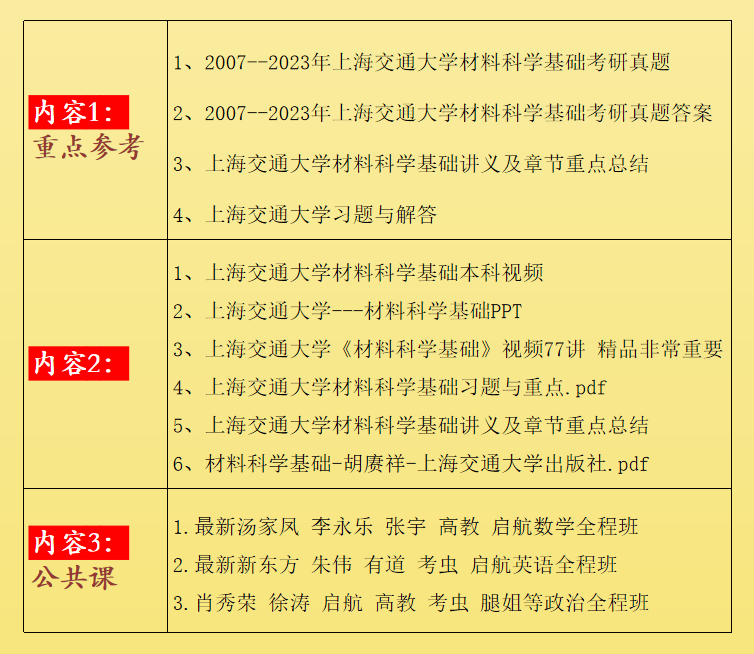 2024年上海交通大学827材料科学基础考研真题上交827材料初试资料 电子版