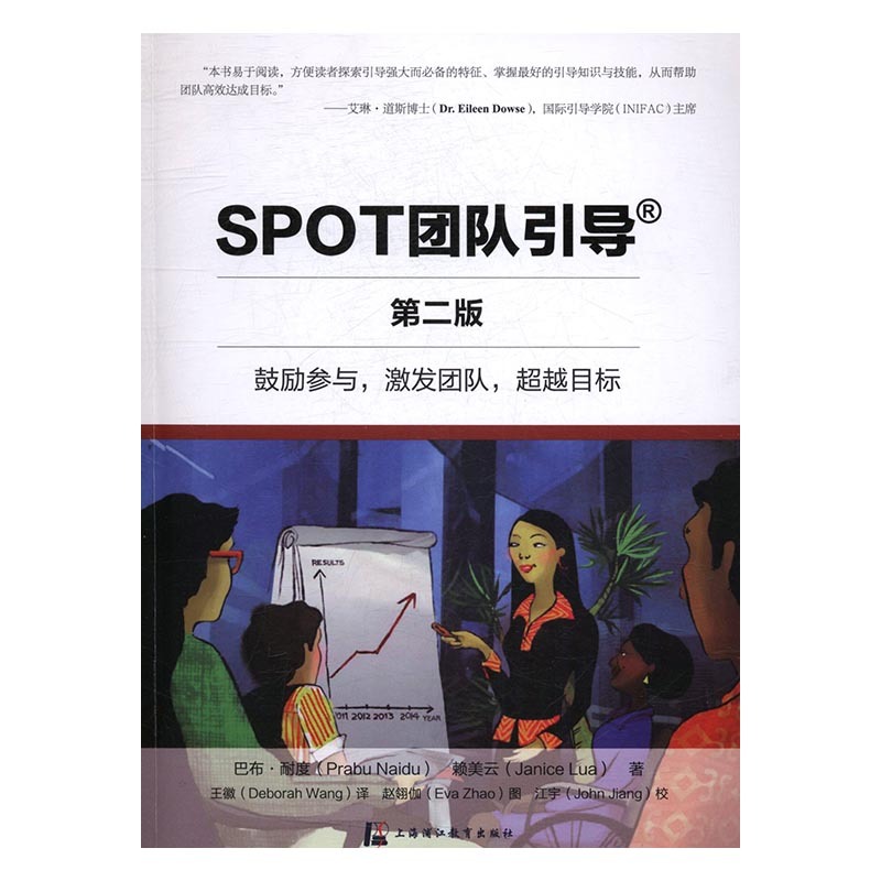 SPOT团队引导【，放心购买】