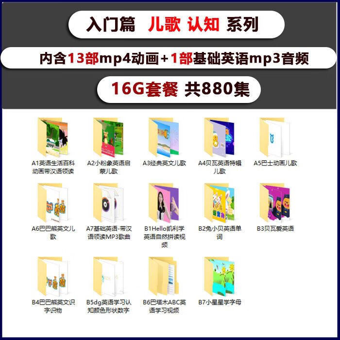 u盘国际拼读视频动画 儿童启蒙英语入门篇