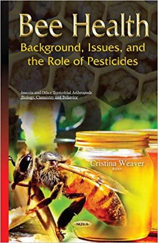 Bee Health: Background, Issues, and the Role of