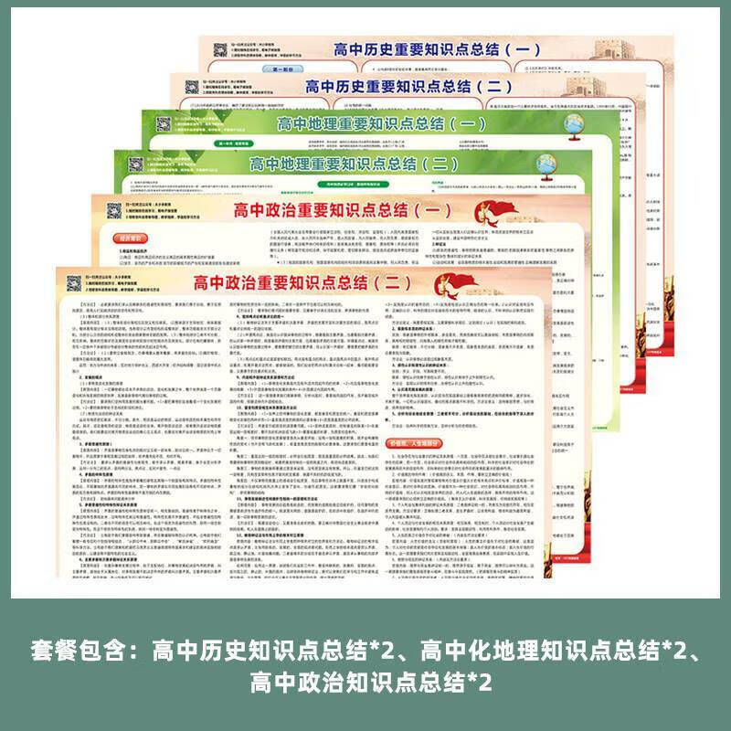 高中全科思维导图2022年高考知识点挂图各学习重难点梳理总结墙贴 文综6张历史+地理+政治