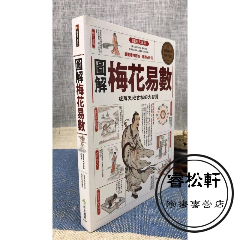 图解梅花易数 邵康节 西北国际