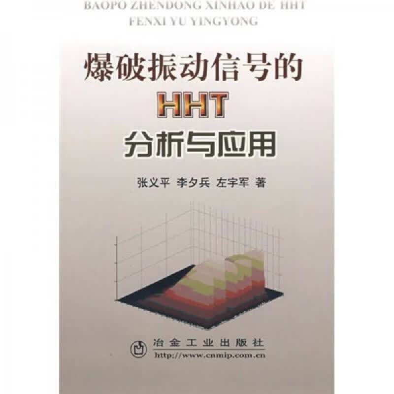爆破振动信号的HHT分析与应用